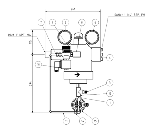 Regulators - Isomatic